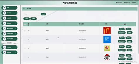 附源码 Node js计算机毕业设计大学生兼职系统Express CSDN博客