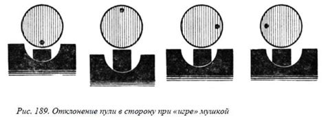 Как правильно целиться с открытого прицела «мушка-целик»