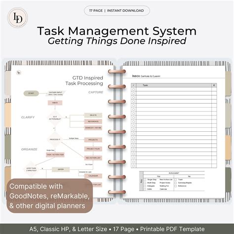 Best 12 Gtd Inspired Task Management System Digital Planner Insert Printable Pdf Template