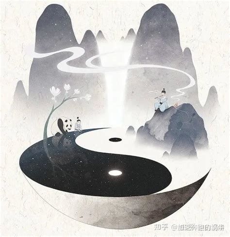 java中的动态代理 前篇：代理 知乎