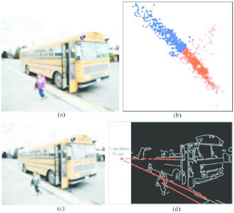 A Image After Blurring Operation B Clustering Results Achieved By