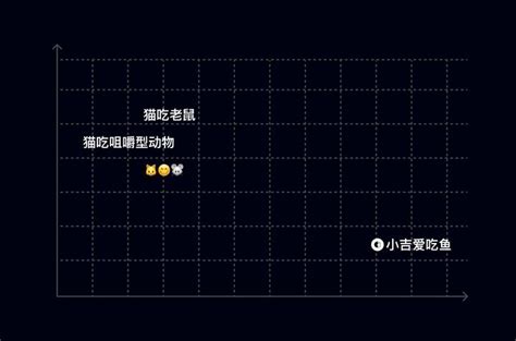 手把手教你用 Chatgpt Plugin 打造一个人知识库系统（一） 知乎