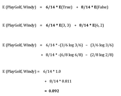 How To Build Decision Tree For Classification Step By Step Using