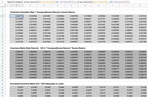 Portfolio Standard Deviation And Correlation Matrix Calculator In