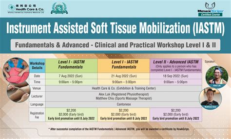 Instrument Assisted Soft Tissue Mobilization Iastm Fundamentals