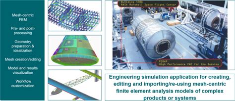Femap™ Iberisa