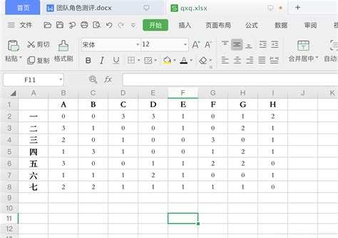 使用python计算贝尔宾团队角色测评结果 贝尔宾测试分数对照 csdn博客