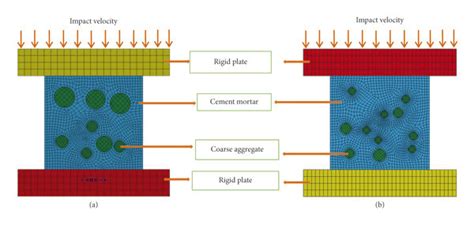 Finite Element Models A Desert Sand Concrete B Single Graded Download Scientific Diagram