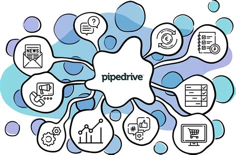 The 8 Best Pipedrive CRM Integrations For SMBs 2023 Updated Outfunnel