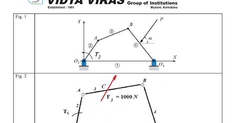 Dynamics Of Machines Question Bank Static Force Analysis Unit VTU Dynamics Of Machines ME