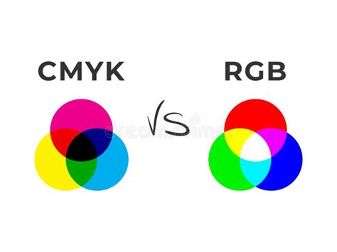 Modelo De Cor Do Rgb Ilustração Stock Ilustração De Conceito 80450740