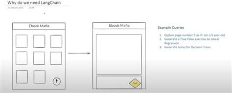 Retrieval Augmented Pipeline With Actions Using Nemo Gaurdrails By Plaban Nayak Ai Planet