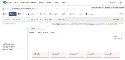 Execute Airflow Workflows With ModelOps Model Factory Solution