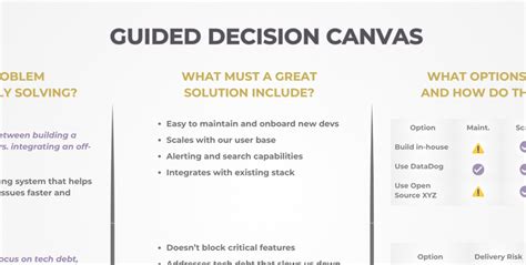 Guided Decision Canvas