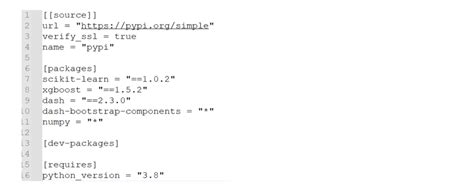 Deploy Machine Learning Model Using Python Dash And Pipenv Towards