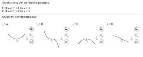 Solved Sketch A Curve With The Following Properties F