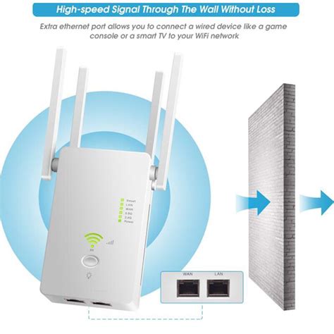 Ghz WiFi Repeater Dual Band G G Wireless Wifi Vicedeal