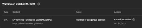 URLs Leading To Nsfw Graphic Content And Being Blacklisted By Google Youtube Issue
