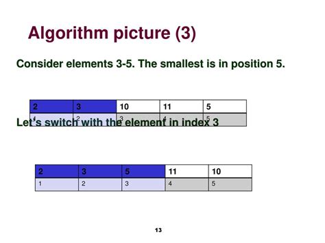 Cs 106 Computing Fundamentals Ii Chapter 77 “algorithm” Ppt Download