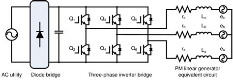 Three Phase Generator Schematic Diagram