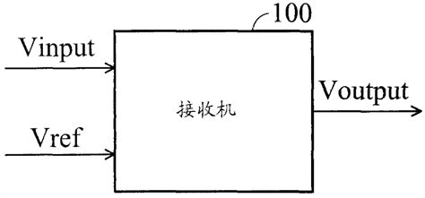 Receiver Circuit Compensating Circuit And Signal Output Method Eureka Patsnap