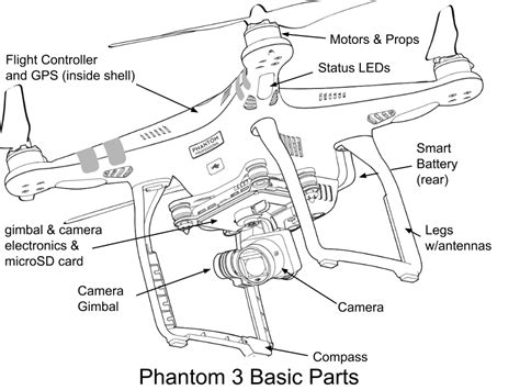 Dji Quadcopter Parts
