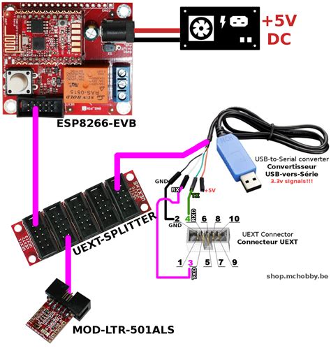 Micropython Tutoriel Pour Afficheur Oled 128x64 Et Senseur Luminosité
