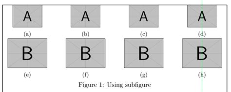 Horizontal Alignment Figure Position Inside Minipage Tex Latex