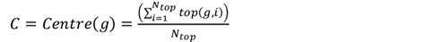 Pseudo Code For Proposed Evolutionary System Download Scientific Diagram