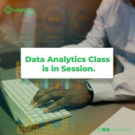 Digitaley Drive On Linkedin Dataanalytics Techcommunity Dataanalysis Dataanalyst Techcareers