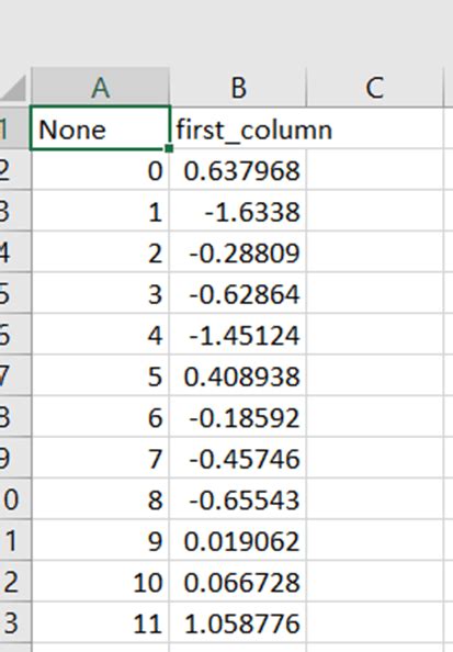 A Quick Review Of Time Series Labeling Tools Tech Rando