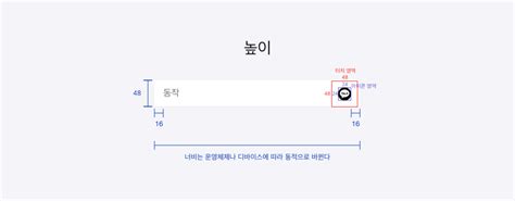 Ui Ux 디자인 가이드 01 내비게이션 바 웹 스타일 가이드 Ui Ux 디자인 Ux디자인