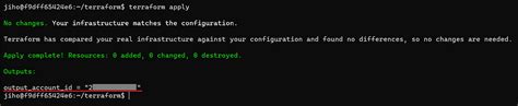 Terraform Data Sourcesdata정리 결론 By Cheekorkind Medium