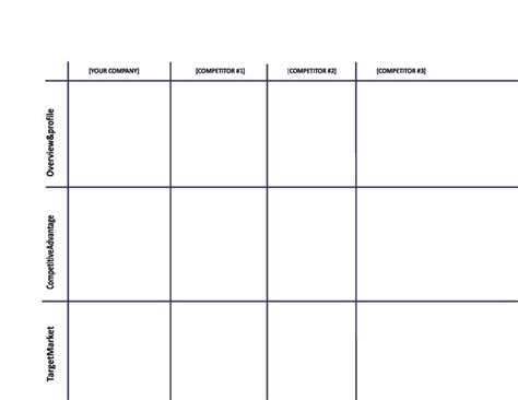 Competitive Analysis Templates 40 Great Examples Excel Word PDF PPT