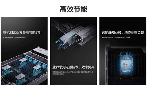 超聚变fusionserver 2488h V7机架服务器 北京九州云联科技有限公司 北京九州云联科技有限公司