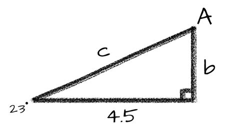 Triangle Things