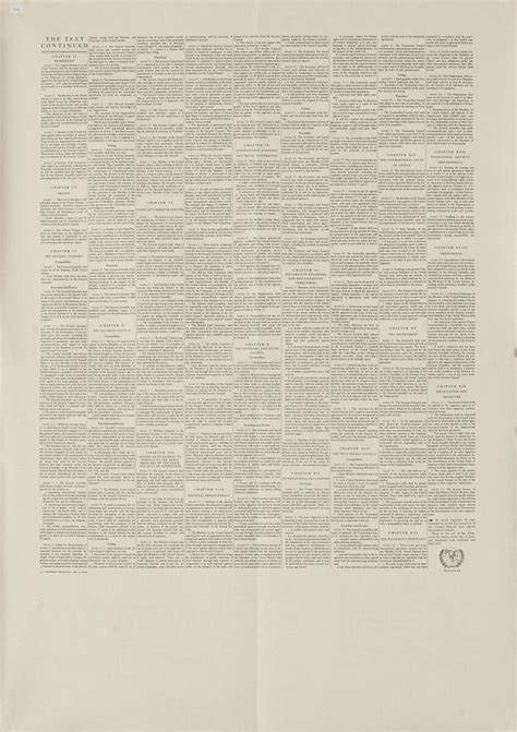 Charter Of The United Nations David Pollack Vintage Posters