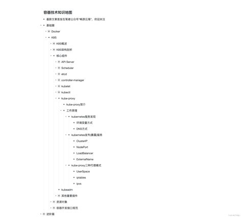 【重识云原生】第六章容器638节——kube Proxy 腾讯云开发者社区 腾讯云
