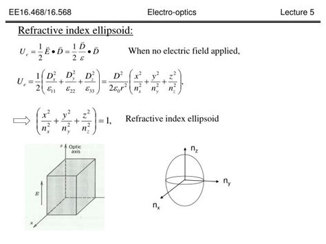 Ppt Electro Optic Effect Powerpoint Presentation Id5479718