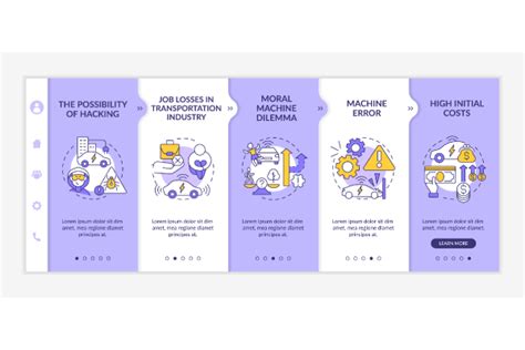 electric vehicle app screens bundle img visuals