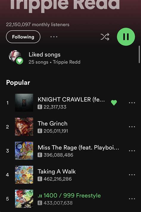 Juice Wrld Making Hits Whenever He Collabs 🔥🔥 Rjuicewrld