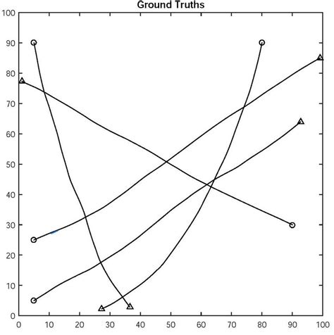 A Flow Diagram For Hybrid Likelihood Function Download Scientific Diagram