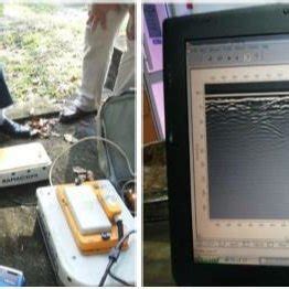 Basic Component Of GPR System Download Scientific Diagram