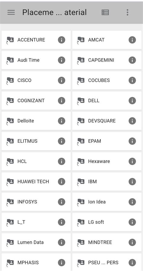 Growtechie On Linkedin Placements Placementpreparation Materials