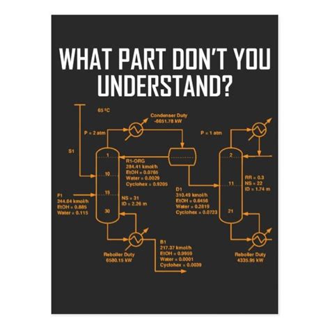 Flow Chart Symbols Artofit