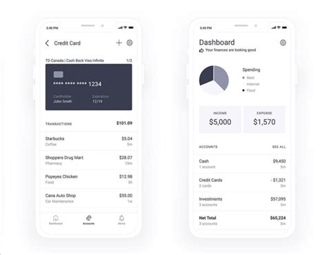 Develop Pwa Application With Angular Material Design Ionic Firebase
