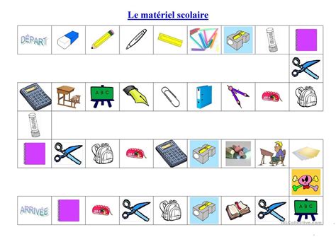 Les Objets De La Classe Diagram Quizlet