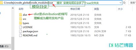 Node js npm基础安装配置 创建第一个VUE项目 腾讯云开发者社区 腾讯云