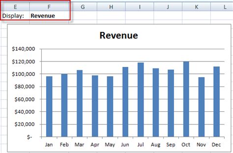 Pick Chart Excel A Visual Reference Of Charts Chart Master