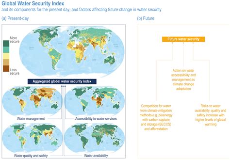 Water Resources Global Warming Effects At Jonathan Whelchel Blog
